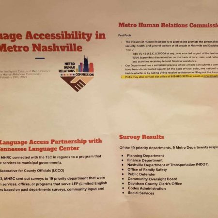TN Language Center Home • Tennessee Language Center